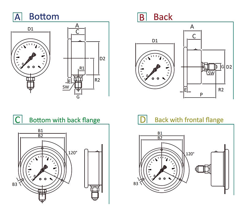 Pressure gauge for refrigeration systems with case in stainless steel ...